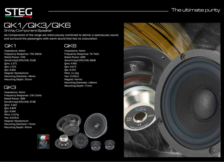 QK1/QK3/QK6 – 美樂儀企業有限公司